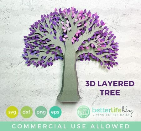 Cricut and Silhouette Crafting, Tutorials, SVG Cut Files and more ...